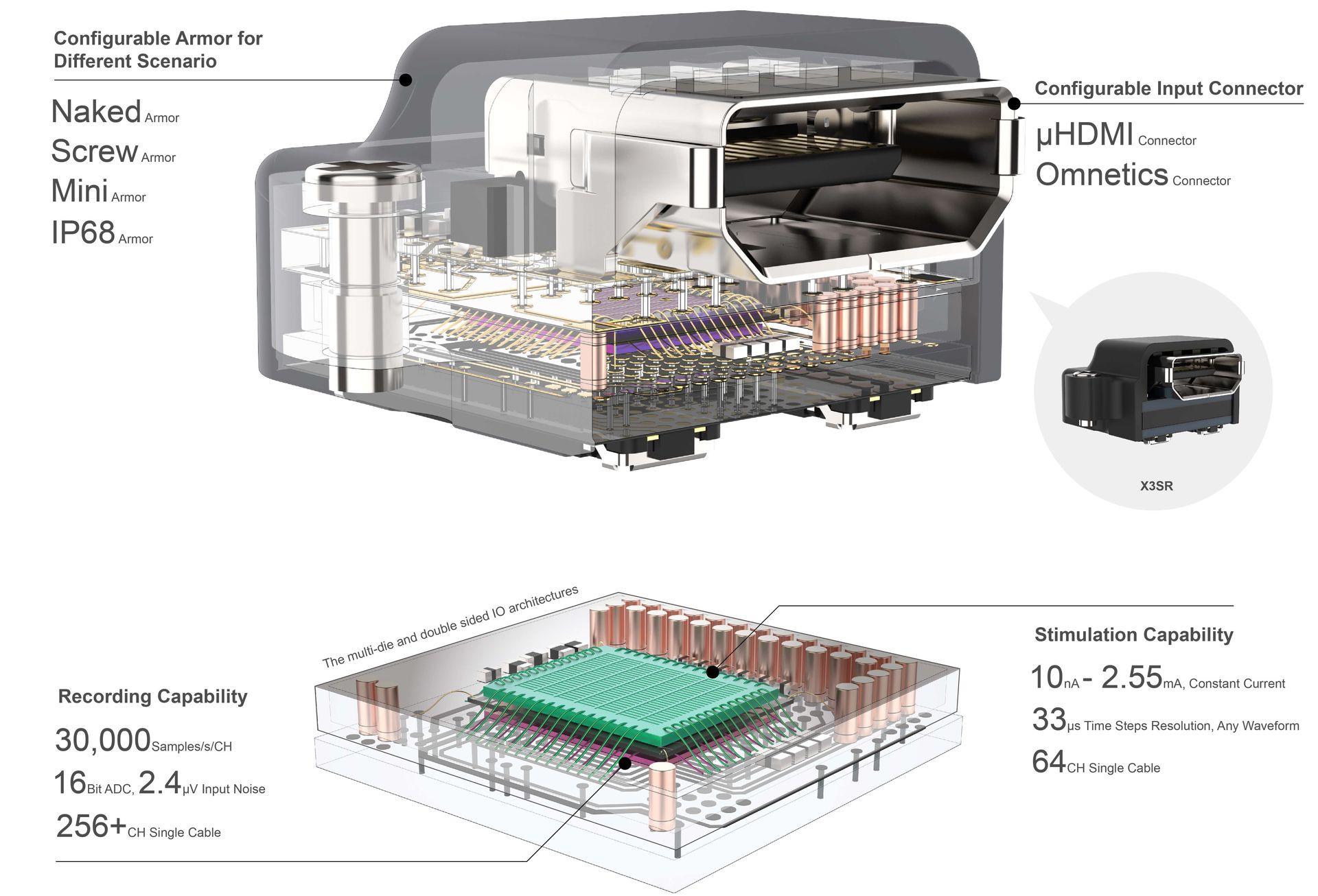 X-Headstage | My Website
